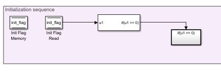 FreeMASTER-over-CAN Communication Plugin using the fm_can_s32k1xx.slx ...