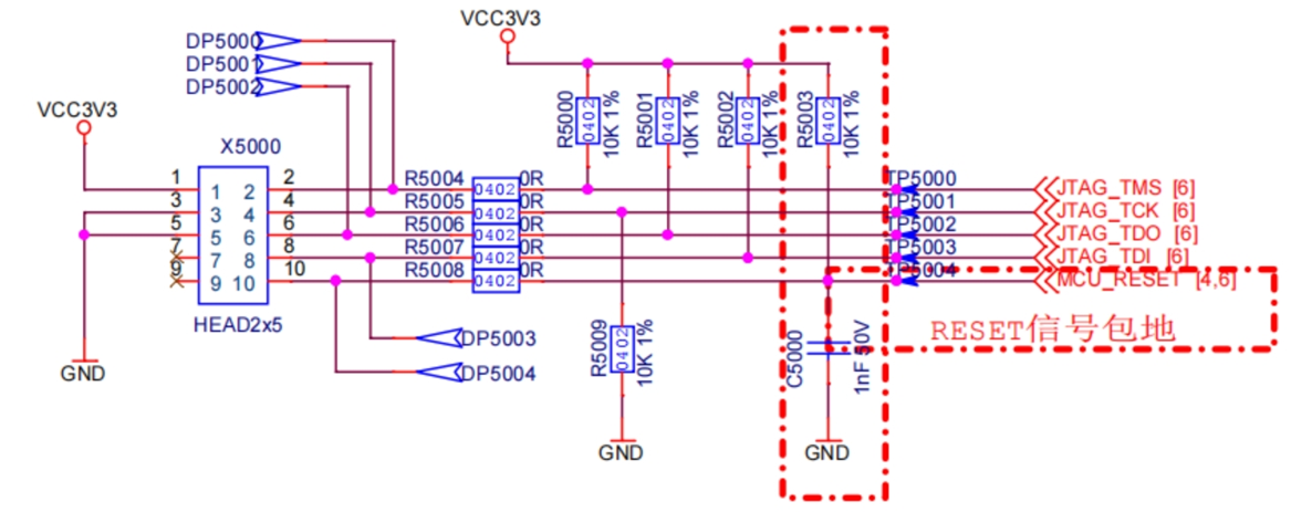 S32K3 HSE Memory ECC Error. RGM FES[F FR18] - NXP Community