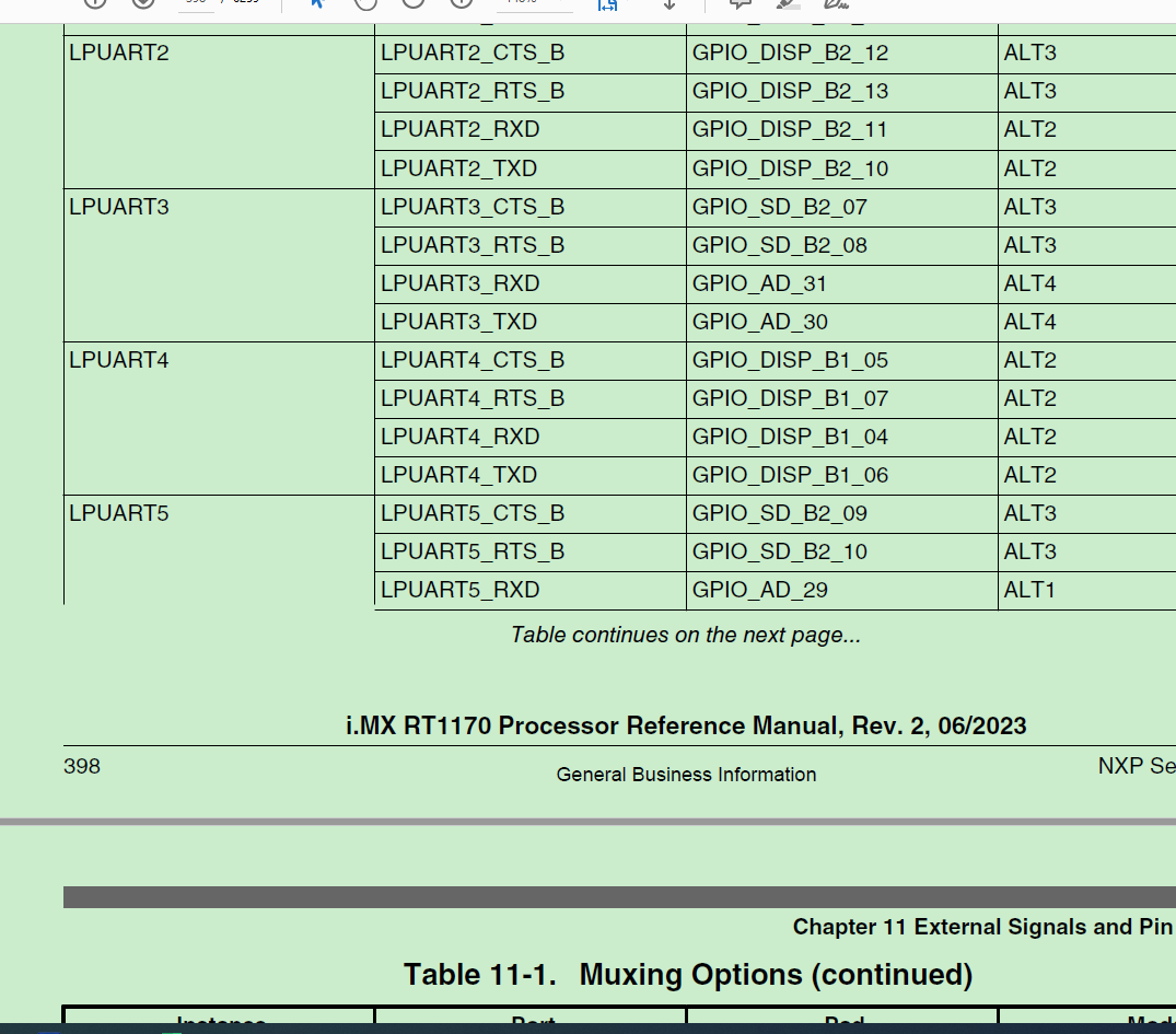 header pins for UART on the MIMXRT1170-EVKB - NXP Community
