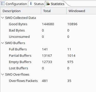 MCUXpresso IDE SWO interrupt trace overflow IMX-RT1064 - NXP Community