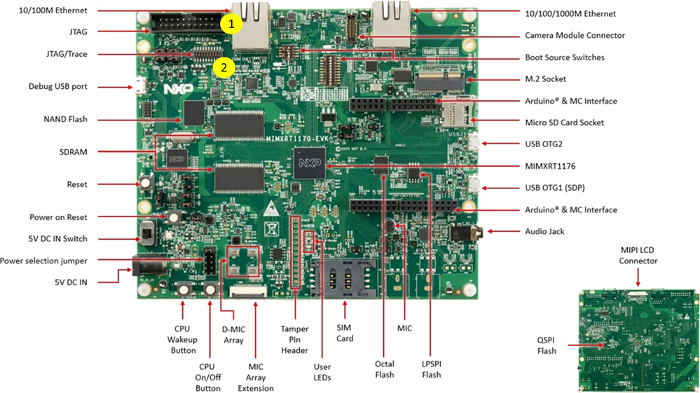 Solved: imxrt1170 evk JTAG/Trace interface - NXP Community