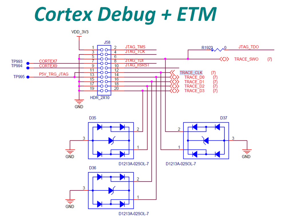 Solved: imxrt1170 evk JTAG/Trace interface - NXP Community