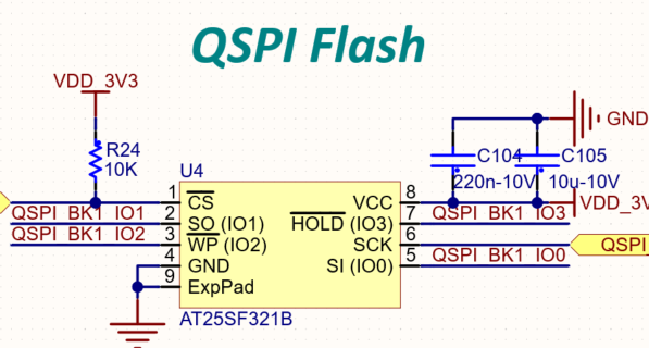 Solved: RT1170 Custom Board First Bring Up QSPI FLASH - NXP Community