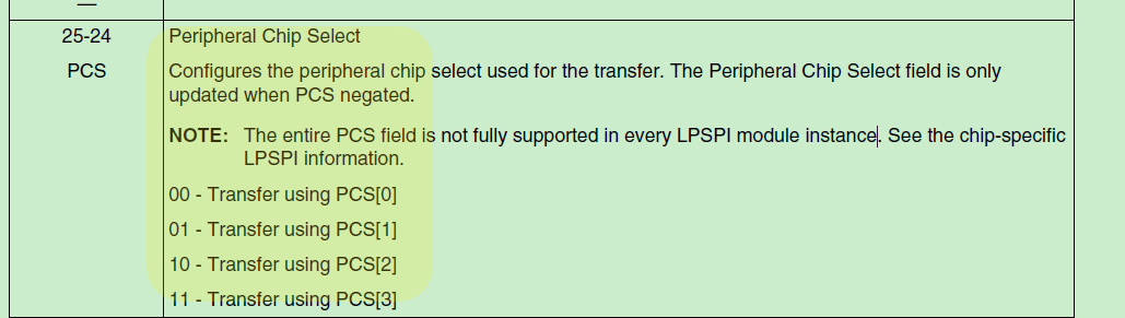 Solved: LPSPI Peripheral Chip Select - NXP Community
