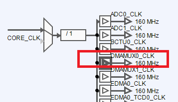 Solved: S32K312 SPI+DMA - NXP Community