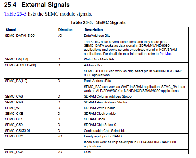iMX RT1020 EVK SEMC-ENET pin rounting collision - NXP Community