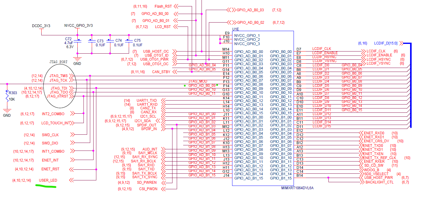 Solved: choosing gpio port - NXP Community