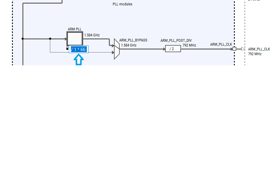 Solved: Re: MIMXRT1170-EVK: How to enable instruction trace on the RT1170 evaluation board ...