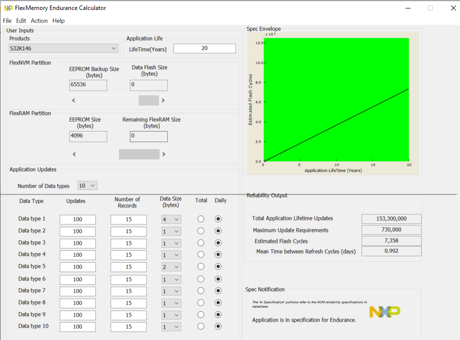S32K146:What is the service life of S32K146 chip with FlexRAM as EEPROM - NXP Community