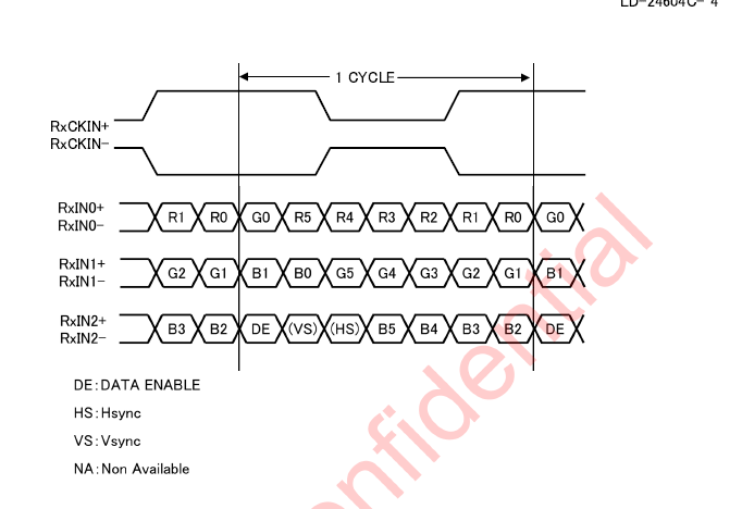 Setting LVDS Display mode with WinIot - NXP Community