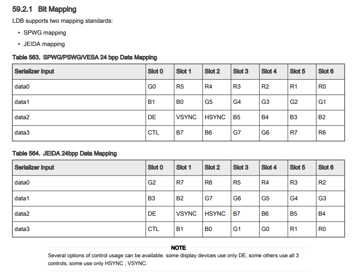 Setting LVDS Display mode with WinIot - NXP Community