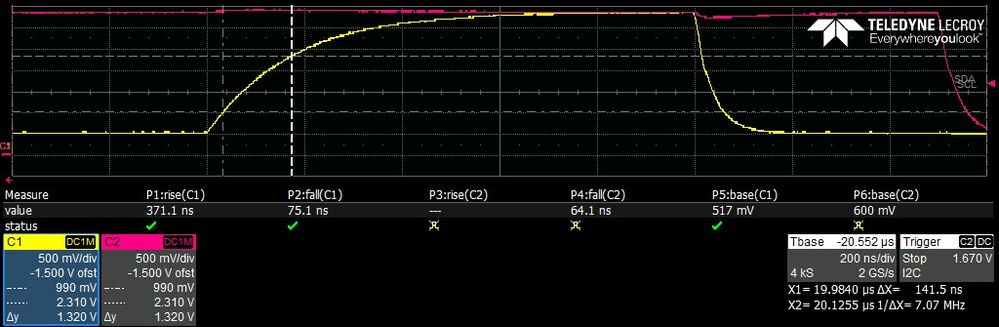 Solved: I2C Rise/Fall time measurement points - NXP Community