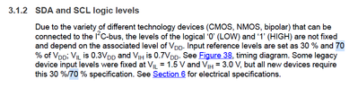 Solved: I2C Rise/Fall time measurement points - NXP Community
