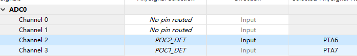 How do I deconfigure the adc port - NXP Community