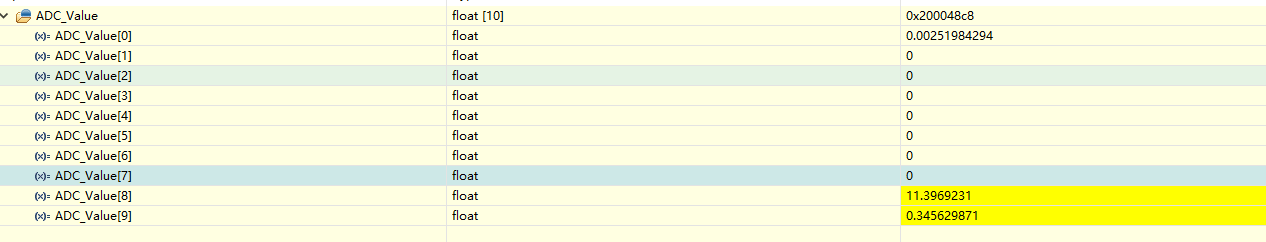 pdb back-to-back mode pretriggers adc issues - NXP Community