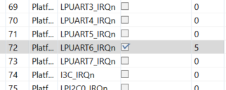 Solved: S32K312 lpuart unable to trigger serial port interrupt - NXP Community