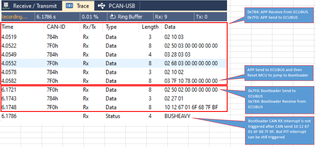Solved: download .bin by CAN with ECUBus - NXP Community