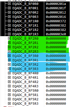 MPC5775E EQADC Sampling Problem - NXP Community