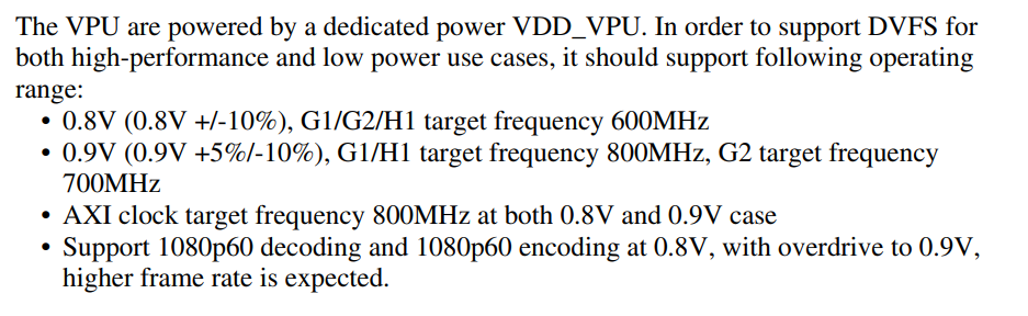 i.MX8M Mini VPU and GPU Underclocking - NXP Community