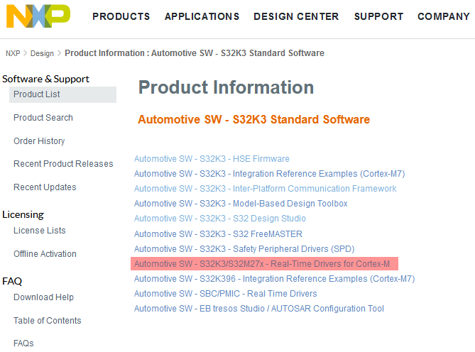 What packages needed for a T-Box generic bringup " HelloWorld" using ...