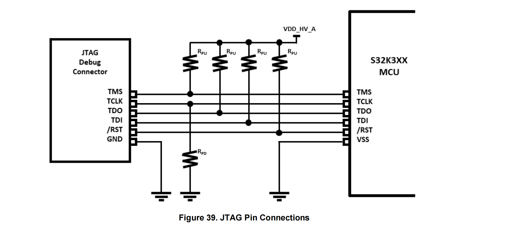 Solved: S32K314 - NXP Community