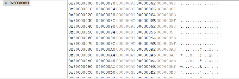 RT1176 Custom Board SDRAM Test - NXP Community