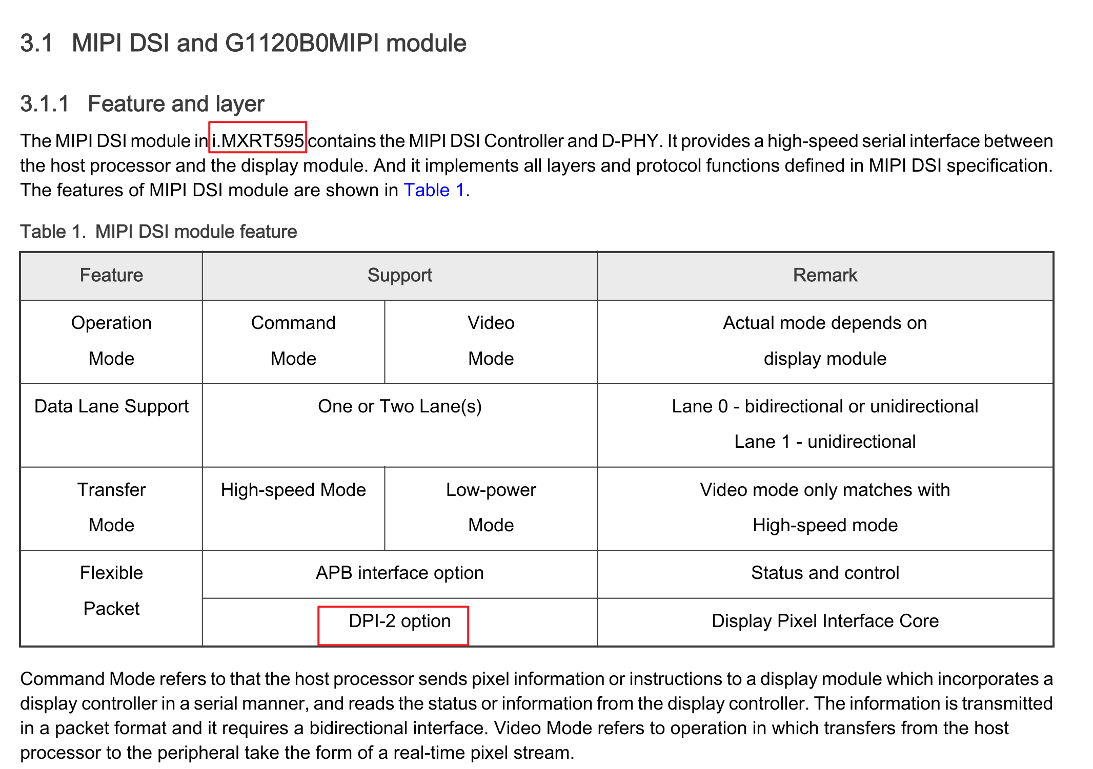 Solved: Can G1120B0MIPI use DPI-2 interface(RGB interface) mode with ...