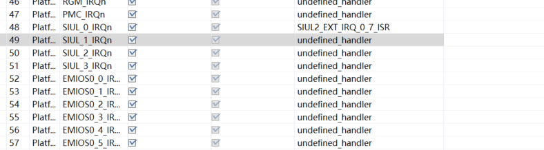 Solved: S32K314 external interrupt issue - NXP Community