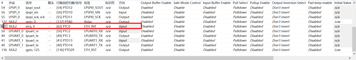 Solved: S32K314 external interrupt issue - NXP Community