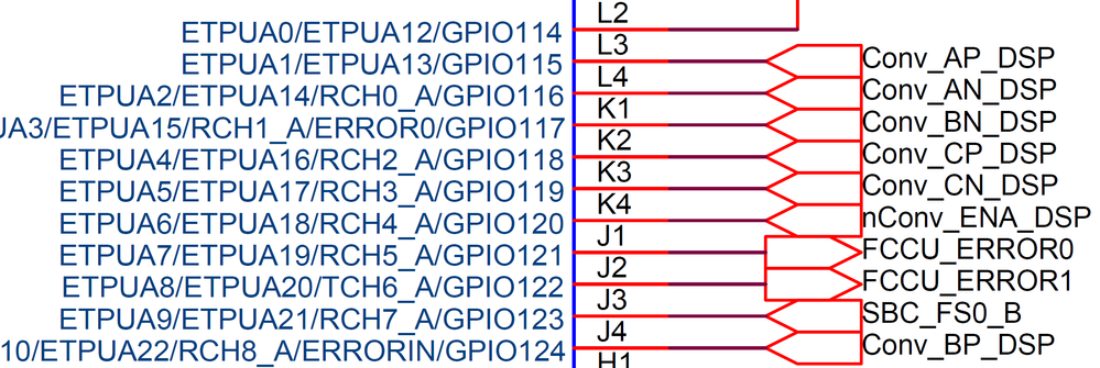 Re: mpc5777c etpu setting - NXP Community