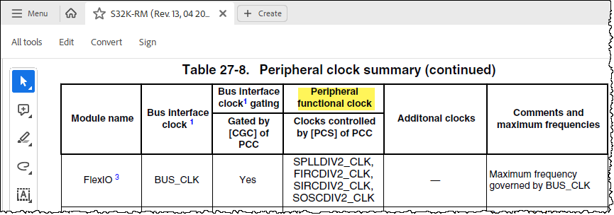 Solved: s32k116 i2c baud rate - NXP Community