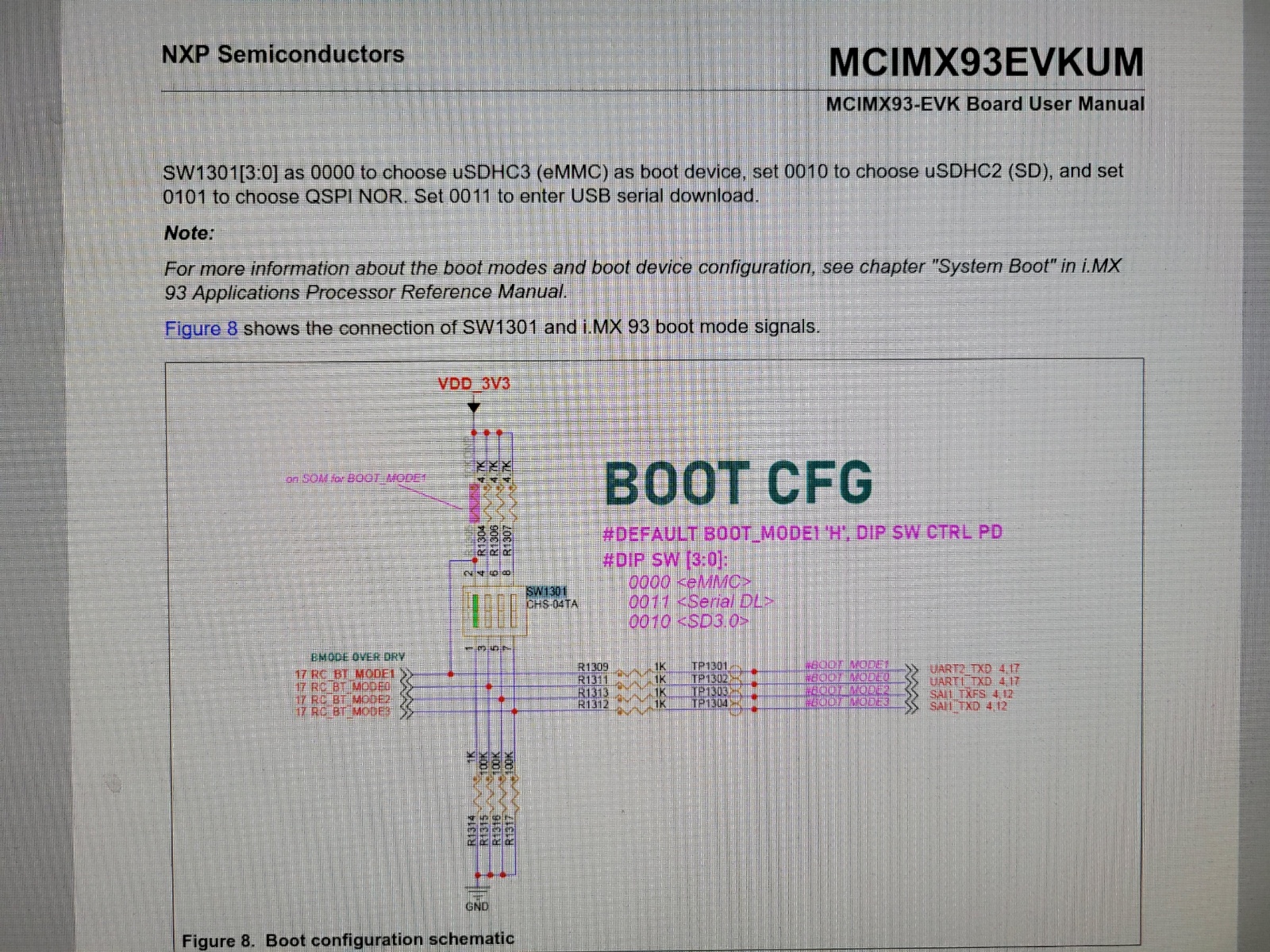 Solved: i.mx93 evk boot from sd card - NXP Community