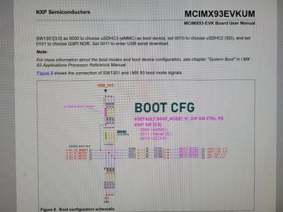 Solved: i.mx93 evk boot from sd card - NXP Community