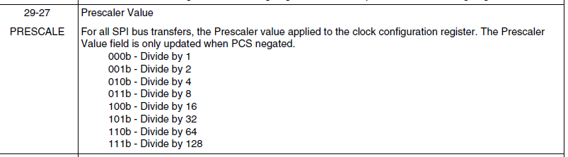 Solved: S32K146:LPSPI Register TCR->PRESCALE - NXP Community