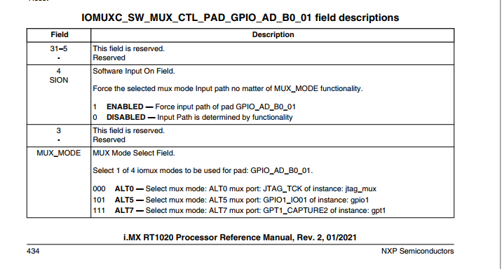 IMXRT1024: Route 32KHZ & 24MHz xtal frequency to IO pins for test ...