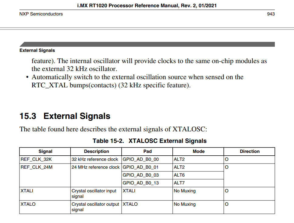 IMXRT1024: Route 32KHZ & 24MHz xtal frequency to IO pins for test ...
