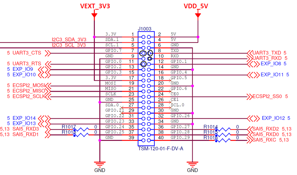 Solved: IMX8MN EVK GPIO on M7 - NXP Community