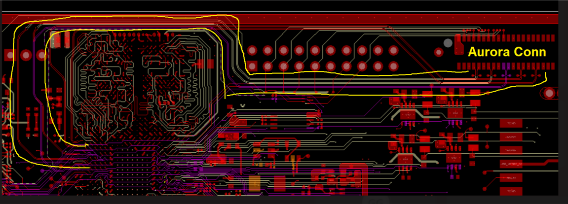 S32G2 - Aurora Connector Interface - NXP Community
