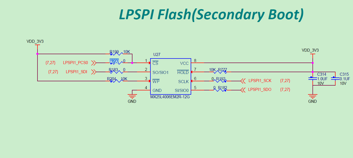 Solved: MIMXRT1170-EVK SPI - NXP Community