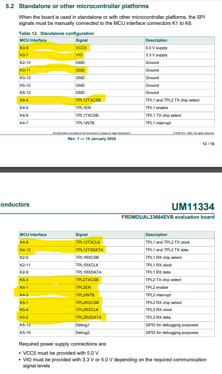 MC33664 RX is not working - NXP Community