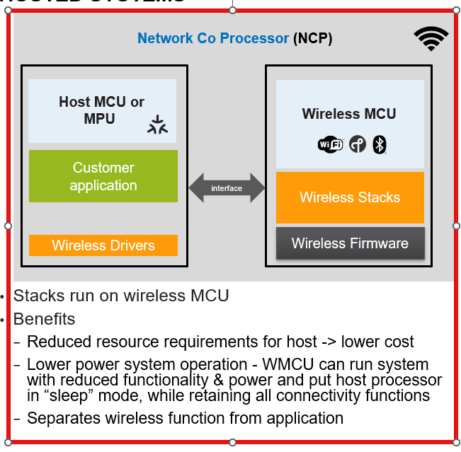 NCP coprocessor design on K32W061 with Matter stack integrated - NXP ...