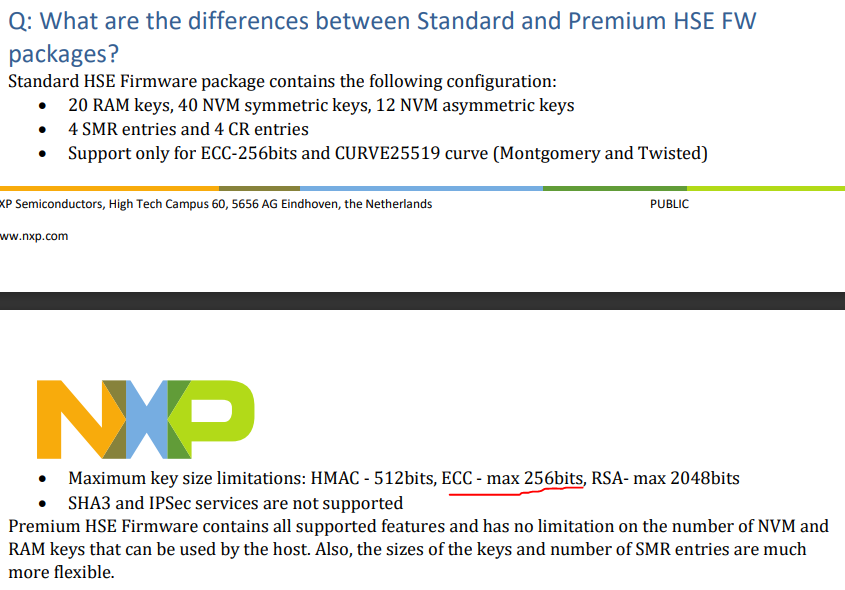 Solved: How to Generate ECC_KEY_PAIR in S32G2 - NXP Community