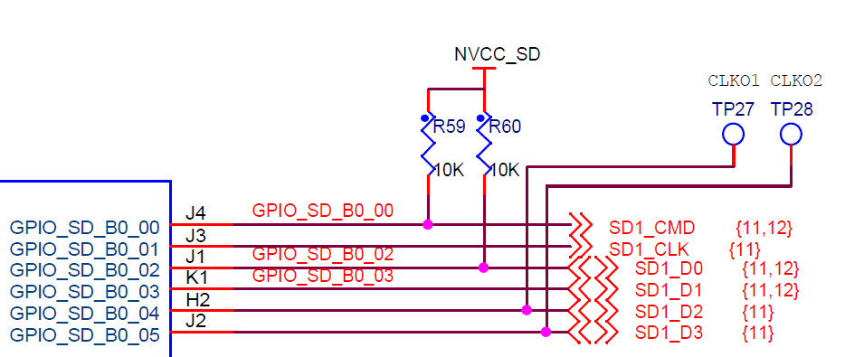 Confused about eFlexPWM disable - NXP Community