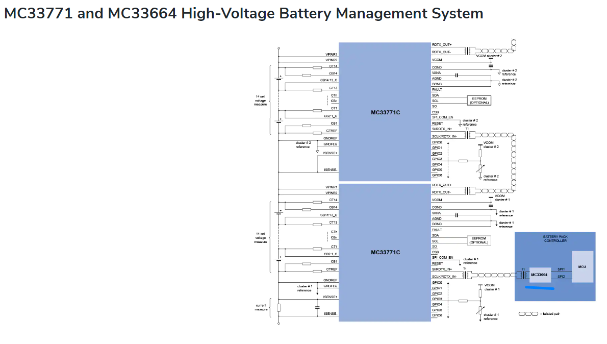 BMS Architecture for MC33771C BMS AFE - NXP Community