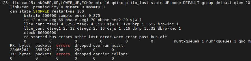 LLCE CAN frame drop - NXP Community