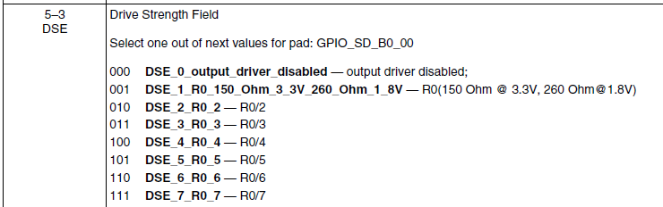 Solved: adjust usdhc bus stength - NXP Community