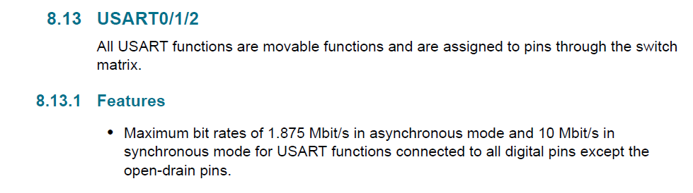 Fast data transfer to pc with lpc 82x - NXP Community