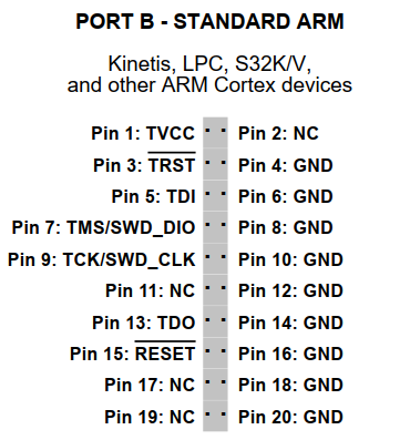 Solved: The GDB Server was not able to establish a connection to the target processor. - NXP ...