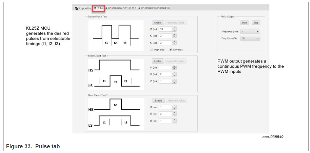 GD3160 HB-EVBs & Customized code - NXP Community