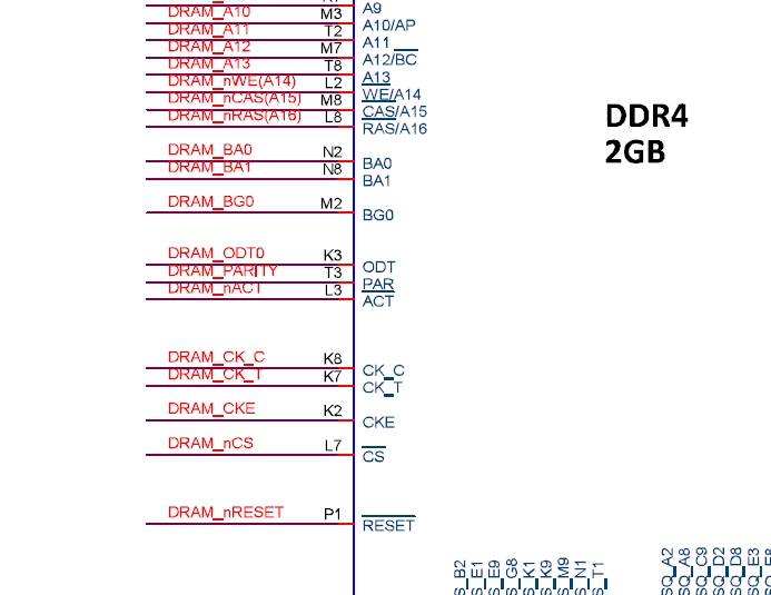 DDR4 4GB Interface btw 8MQ and 2x 2GB 16b DDR4 - NXP Community